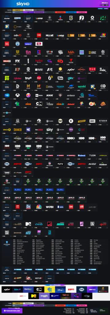 Lista de canales de sky hd - 2025